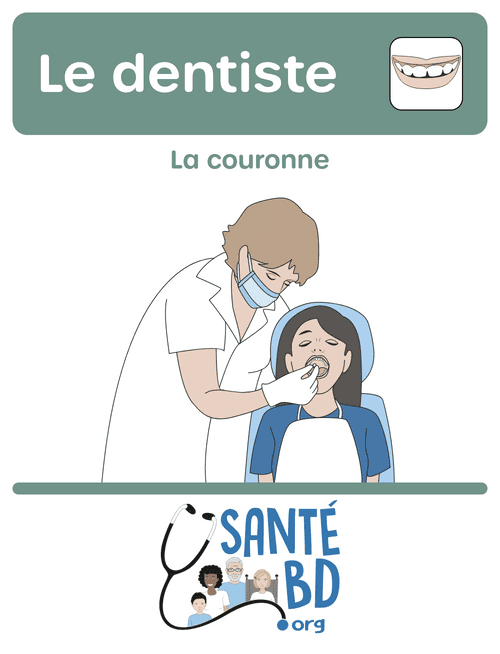 Dentiste et outils pédagogiques, banque d'images, ressources à ...